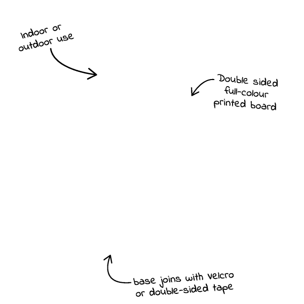 Covid19 Temporary A-Frames | Covid19 Signage & Displays | New Zealand