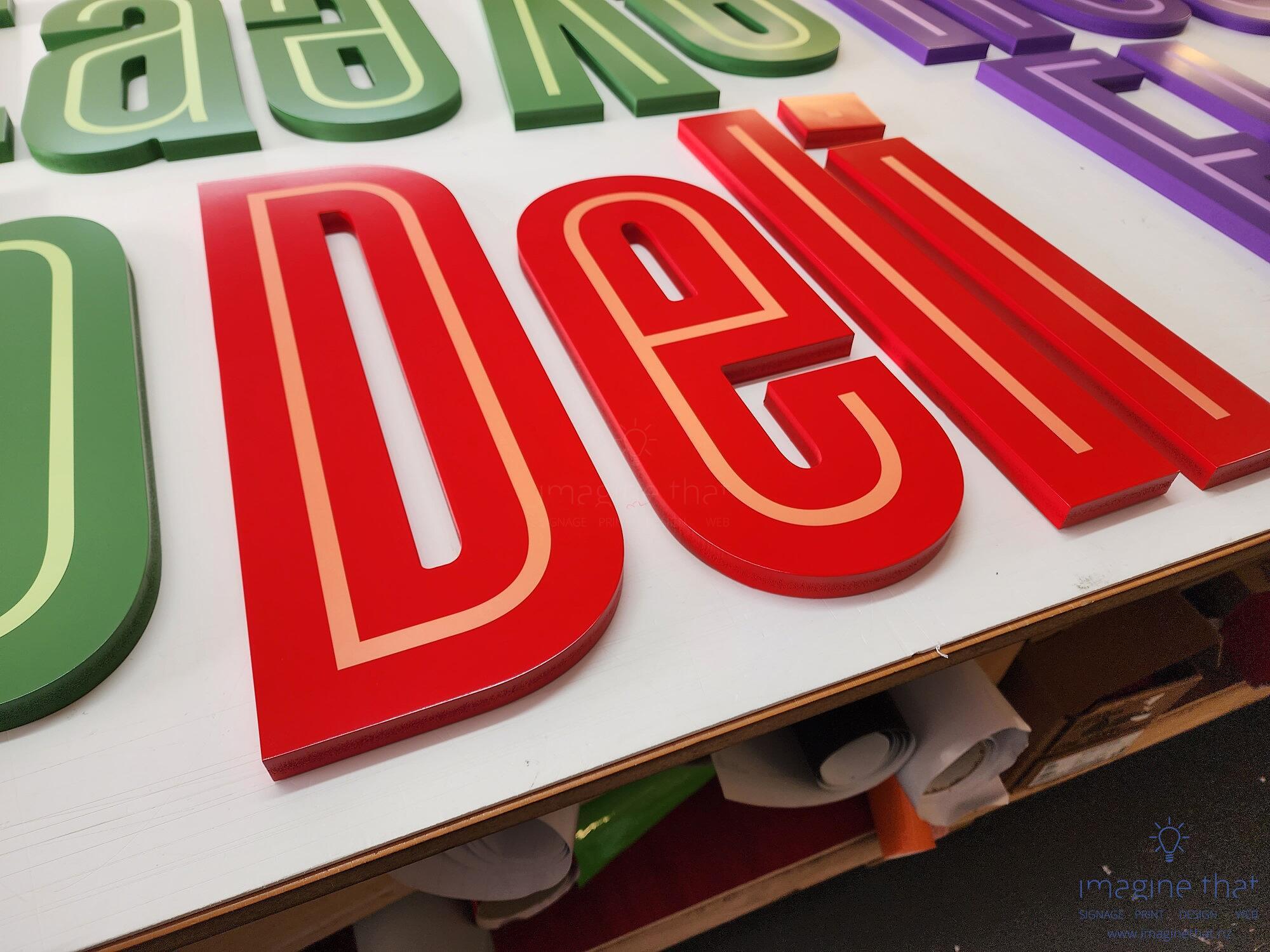 Department Signage | New World | New Zealand