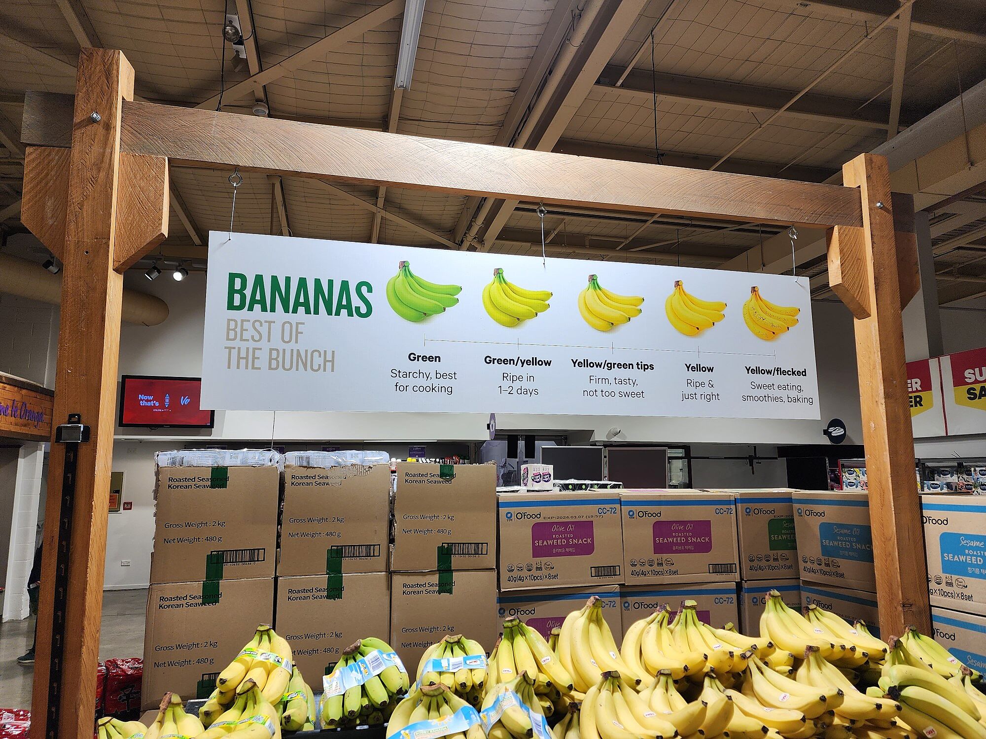 Produce | New World | New Zealand